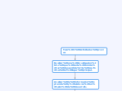 Fase 1 Actividades previas - Concept Map